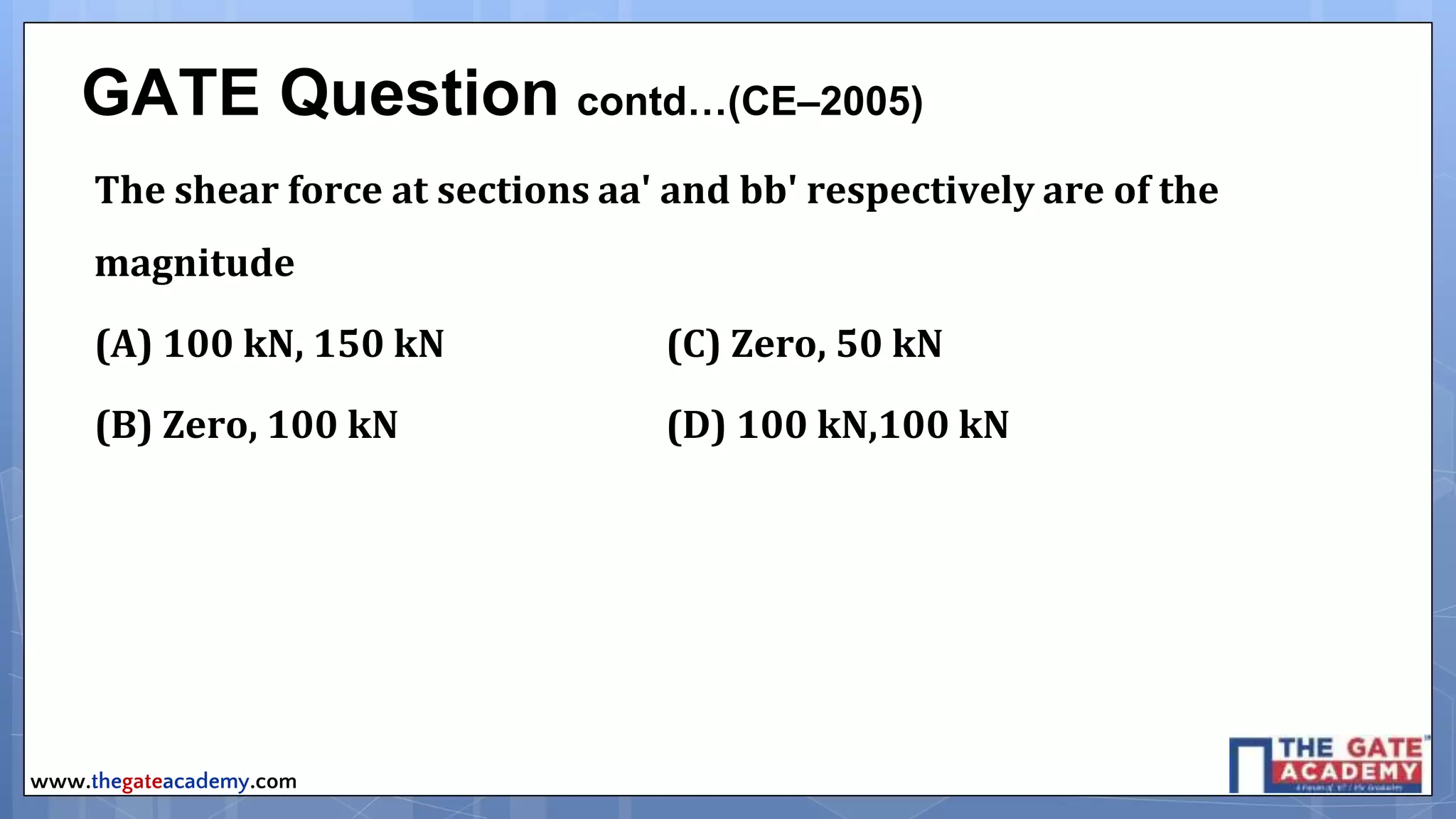 Shear force-and-bending-moment-gate-questions | PPTX