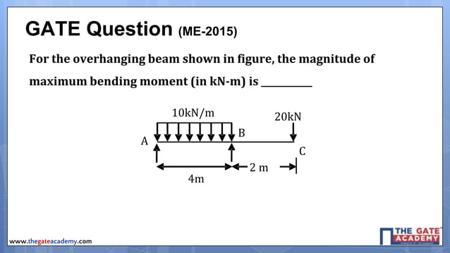 Shear force-and-bending-moment-gate-questions | PPT