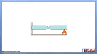 Shear force-and-bending-moment-gate-questions | PPTX