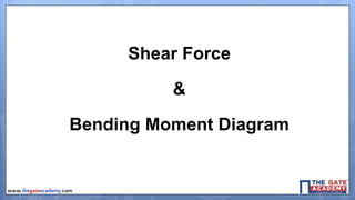 Shear force-and-bending-moment-gate-questions | PPTX