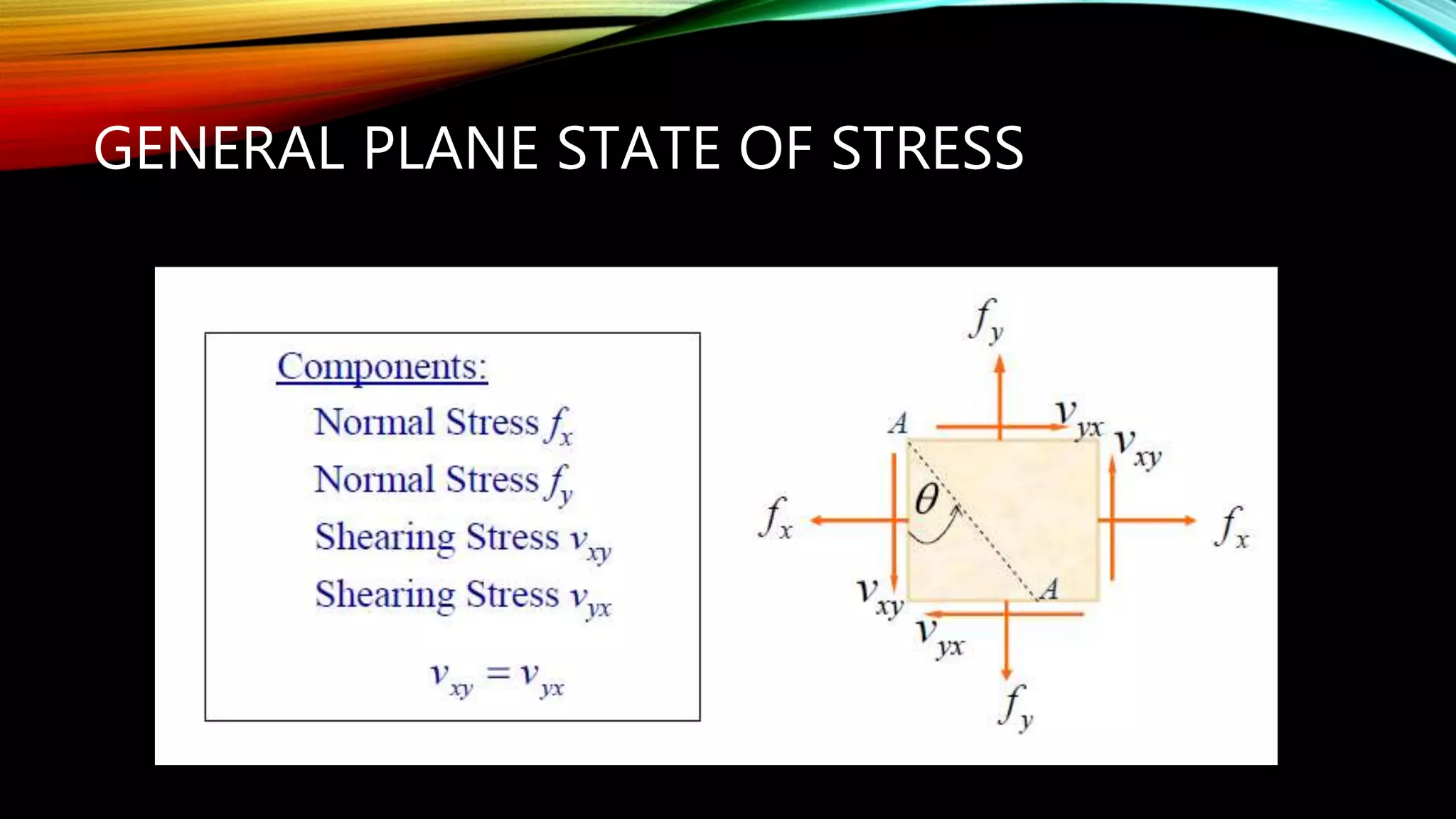 Shear and diagonal tension in beams | PPTX