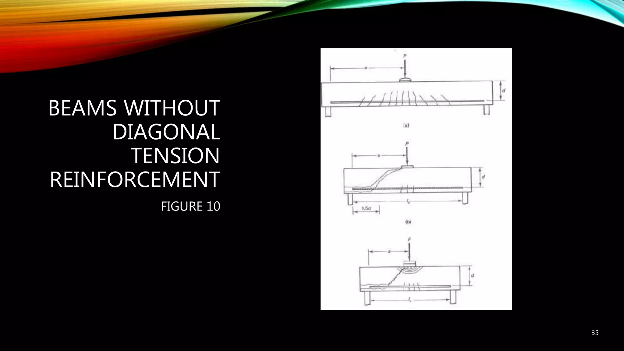 Shear and diagonal tension in beams | PPTX