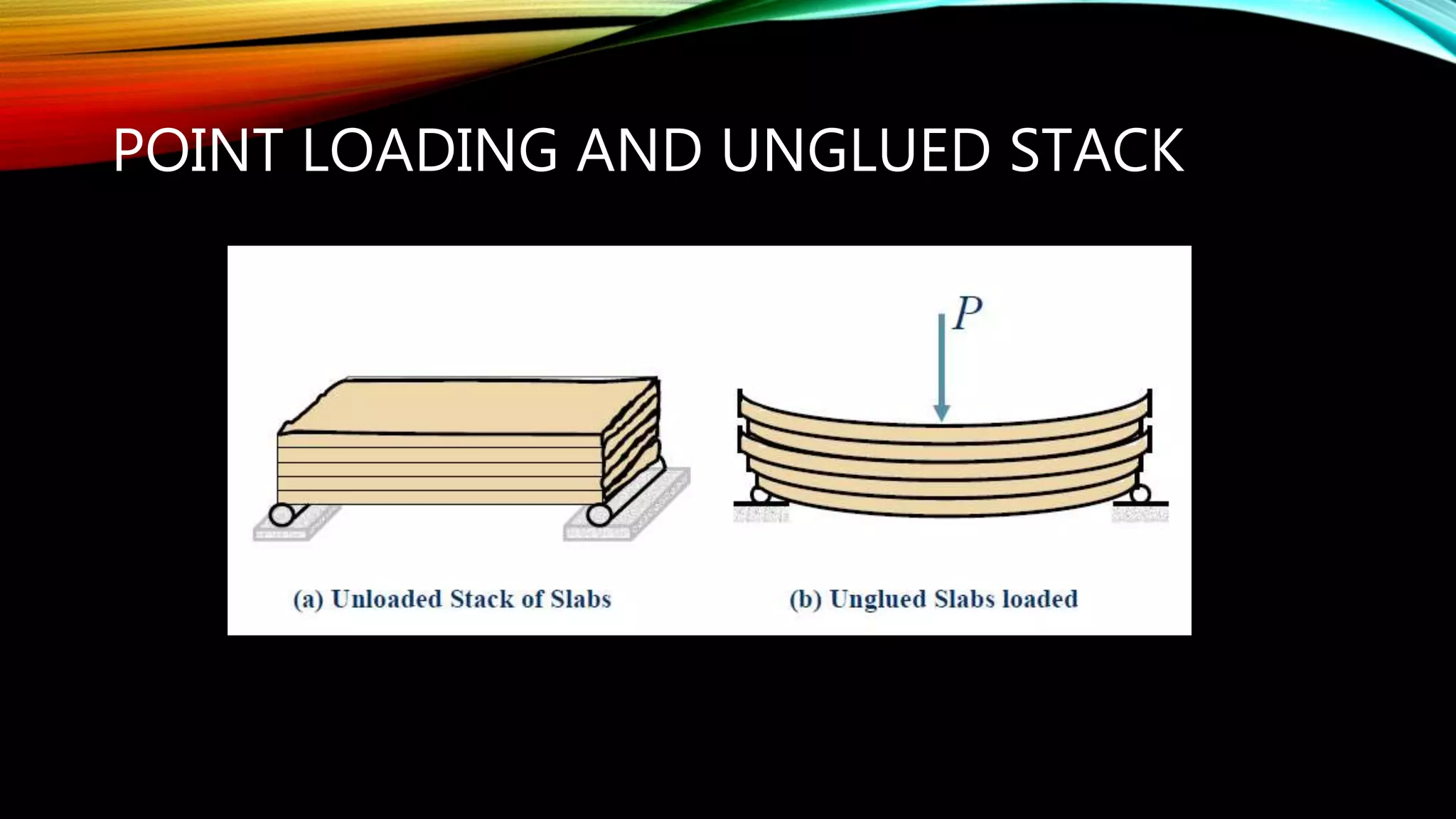 Shear and diagonal tension in beams | PPTX