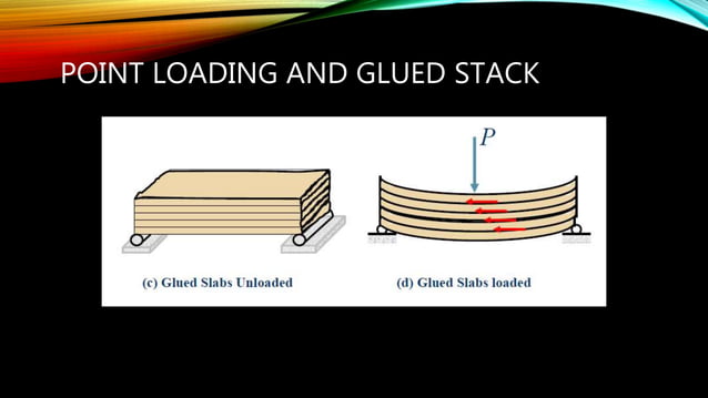 Shear and diagonal tension in beams | PPTX