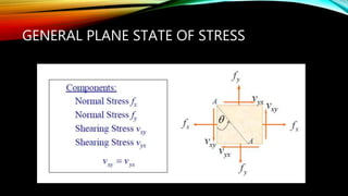 Shear and diagonal tension in beams | PPTX