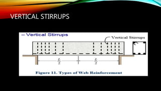 Shear and diagonal tension in beams | PPTX