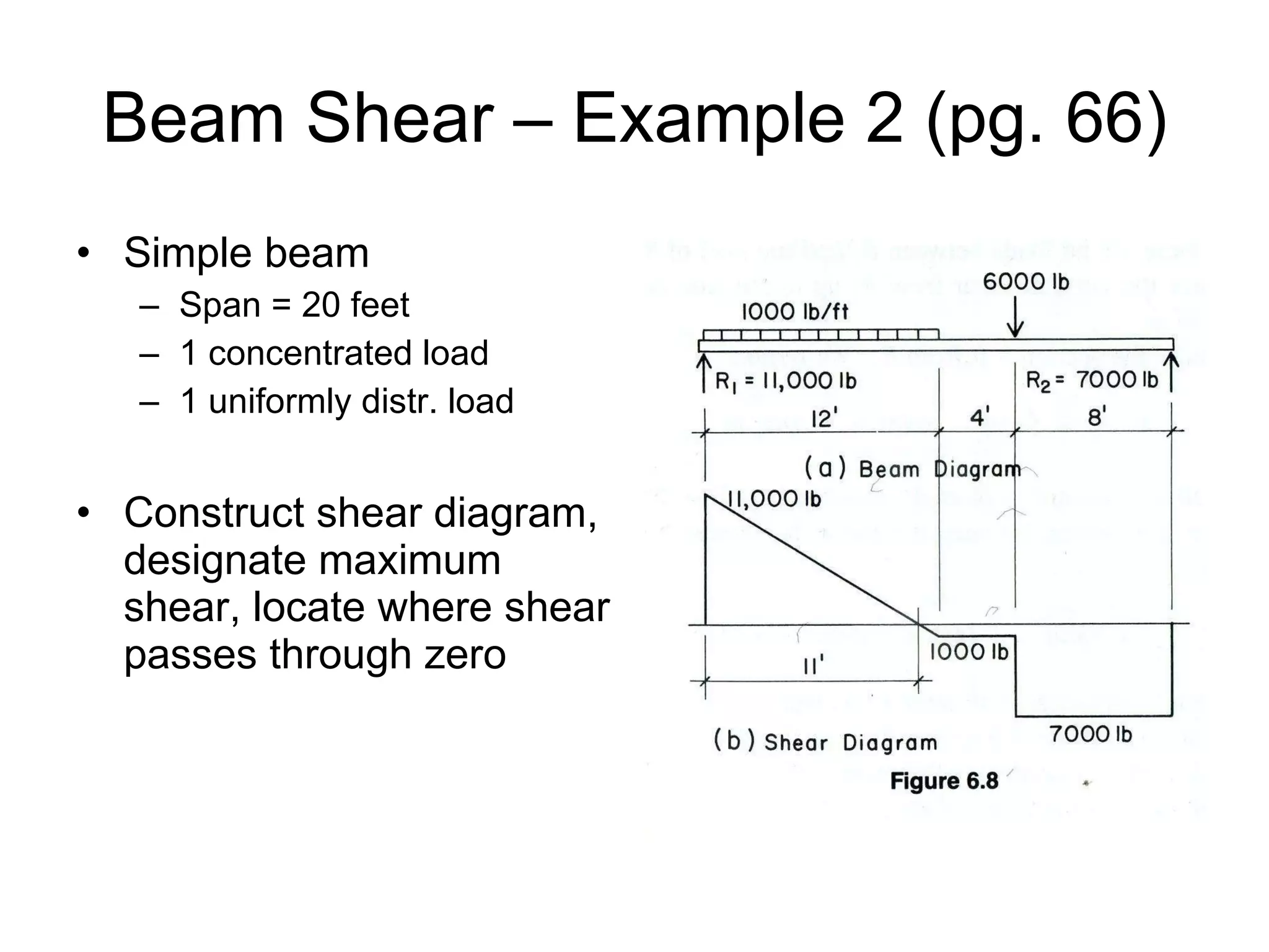 Shear And Moment Diagrams | PPT