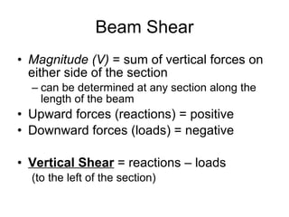 Shear And Moment Diagrams | PPT