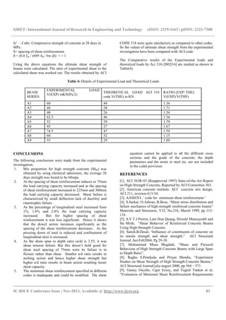 Shear behavior of reinforced concrete slender beams using high strength ...