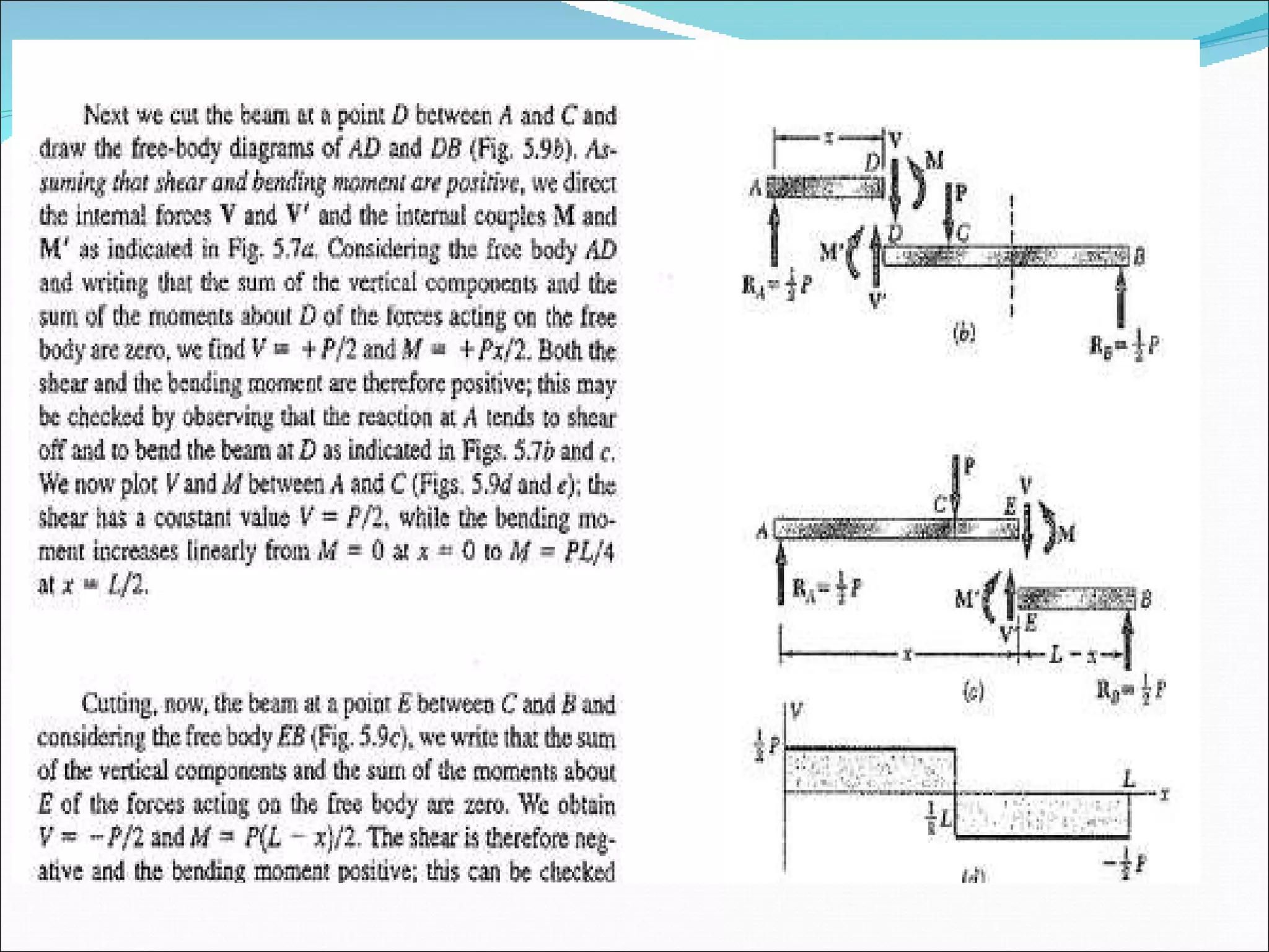 Shear & bending moment diagram | PPT