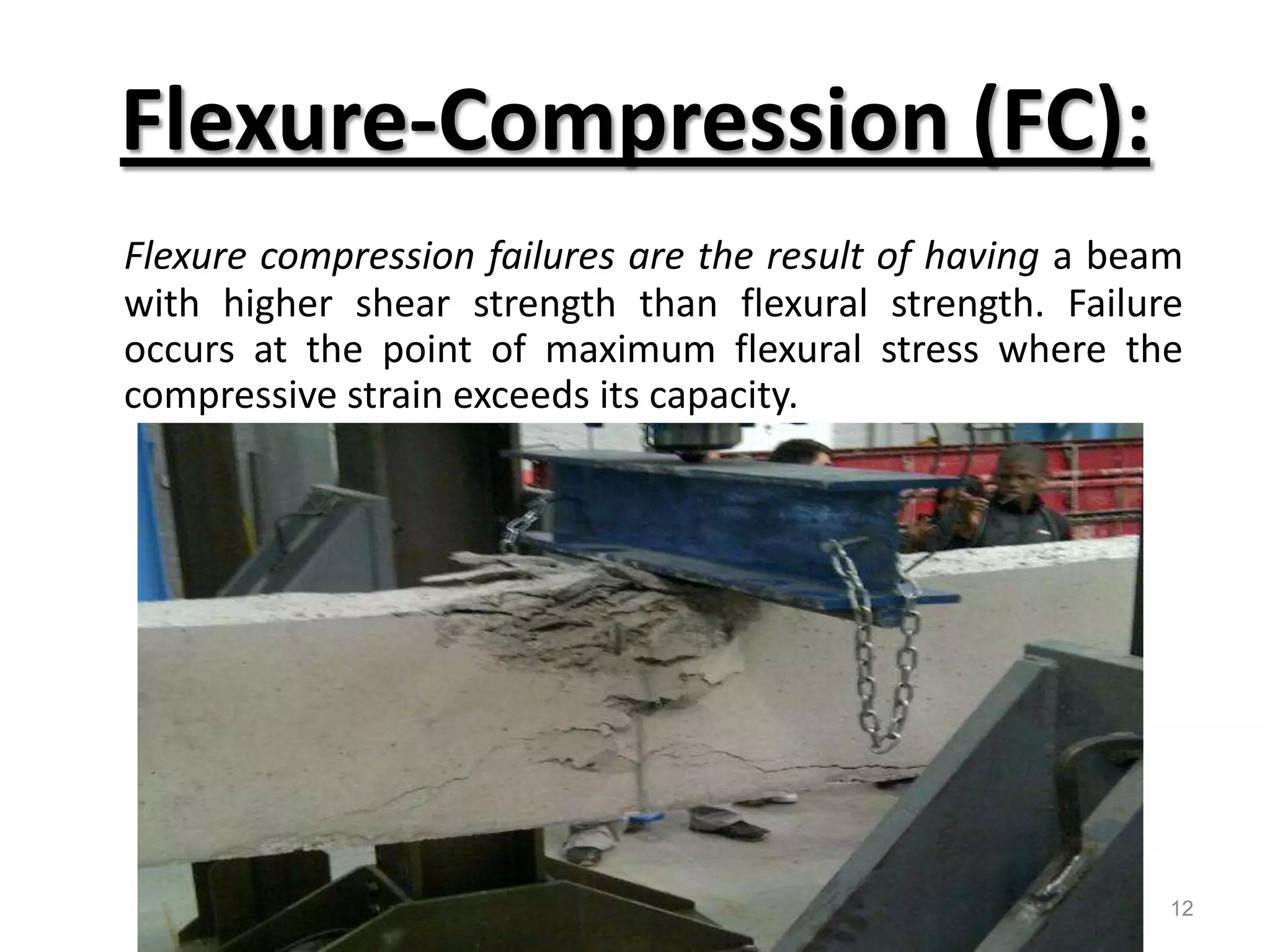 Shear, bond bearing,camber & deflection in prestressed concrete | PPTX