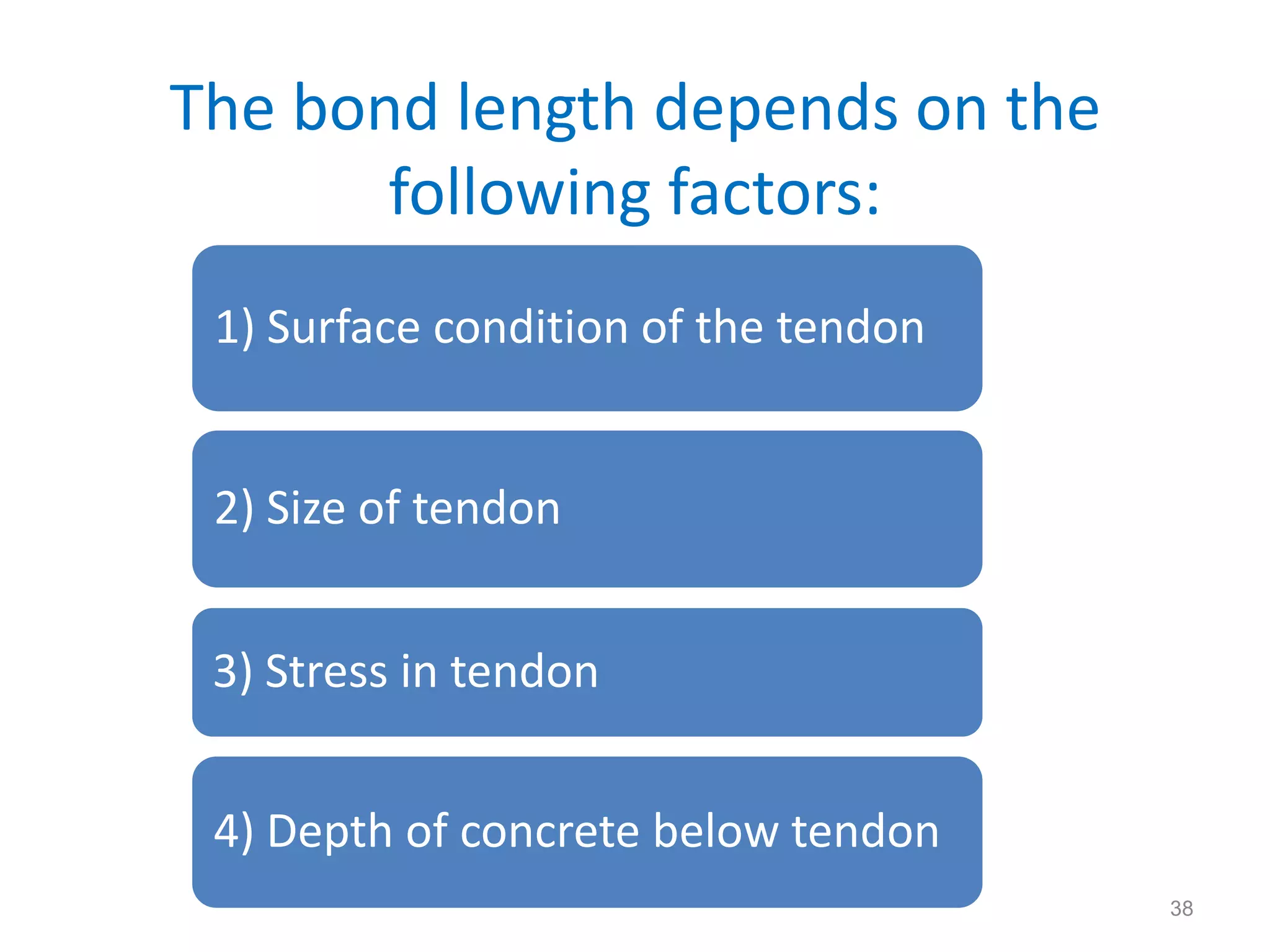 Shear, bond bearing,camber & deflection in prestressed concrete | PPTX
