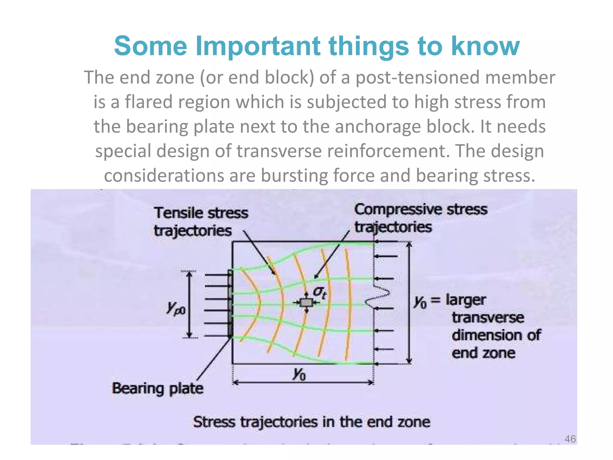 Shear, bond bearing,camber & deflection in prestressed concrete | PPTX