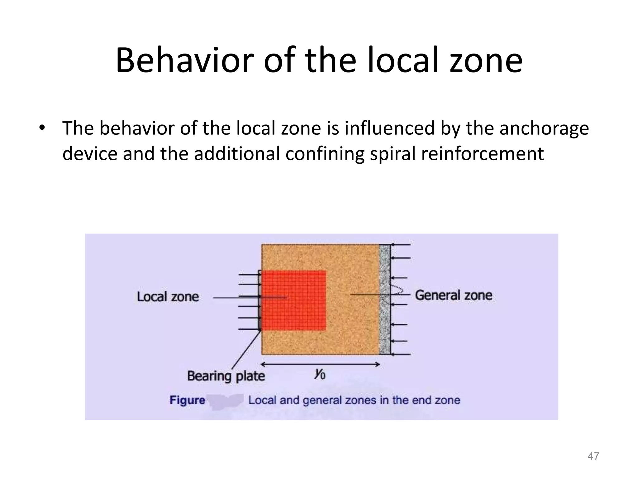 Shear, bond bearing,camber & deflection in prestressed concrete | PPTX