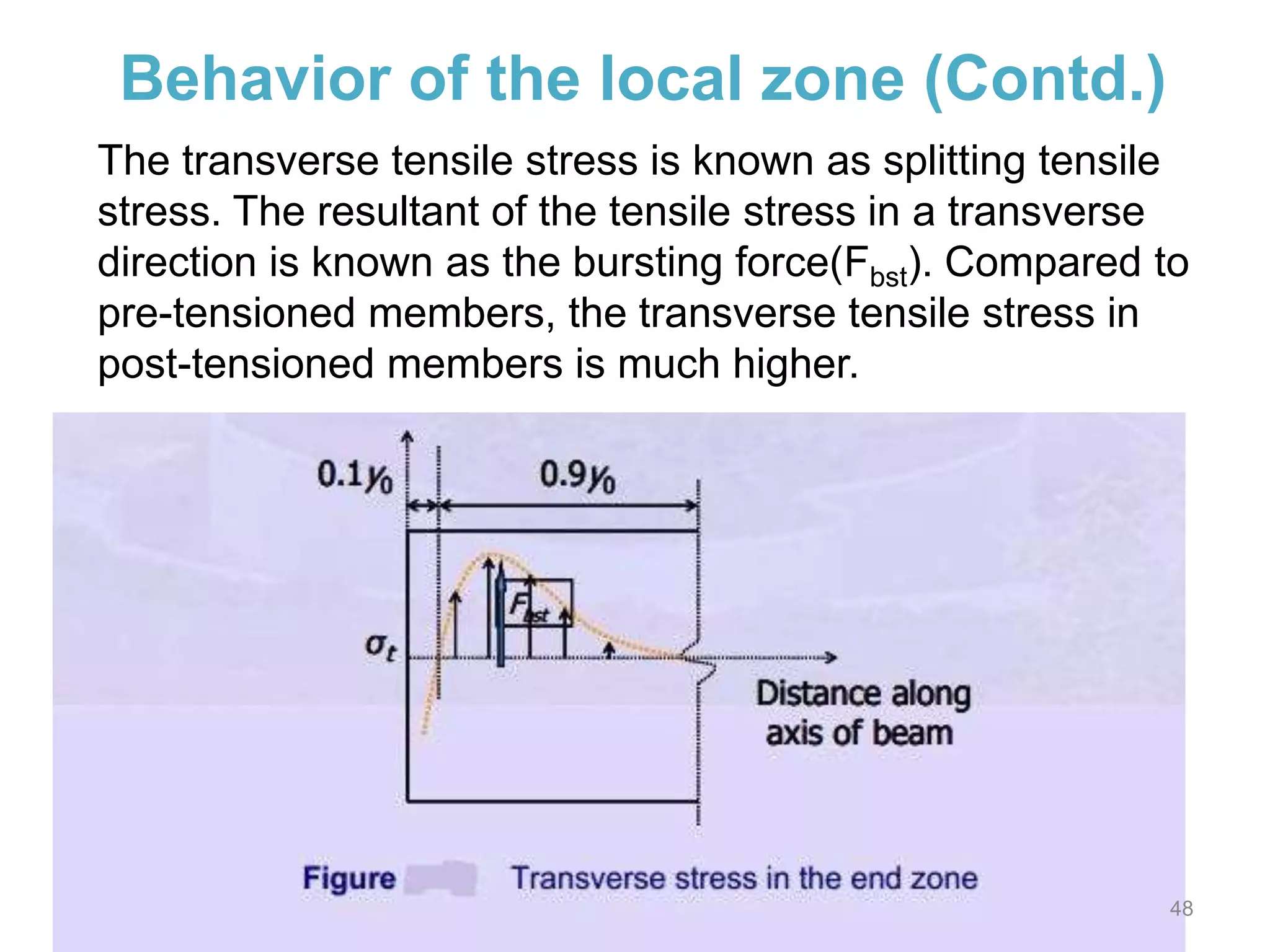 Shear, bond bearing,camber & deflection in prestressed concrete | PPTX