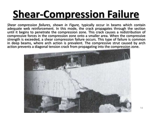 Shear, bond bearing,camber & deflection in prestressed concrete | PPTX