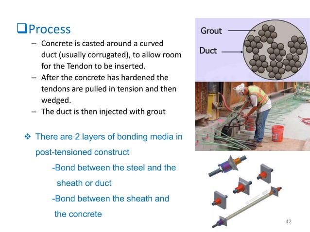 Shear, bond bearing,camber & deflection in prestressed concrete | PPTX