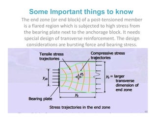 Shear, bond bearing,camber & deflection in prestressed concrete | PPTX