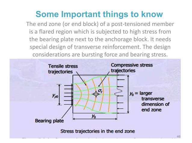 Shear, bond bearing,camber & deflection in prestressed concrete | PPTX