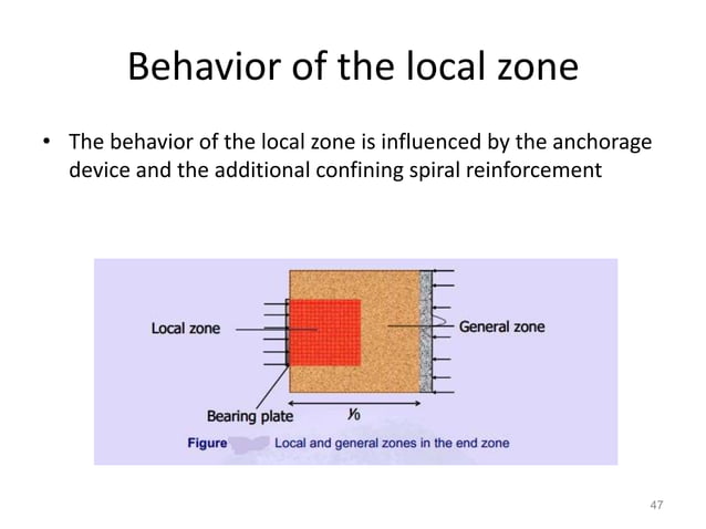 Shear, bond bearing,camber & deflection in prestressed concrete | PPTX