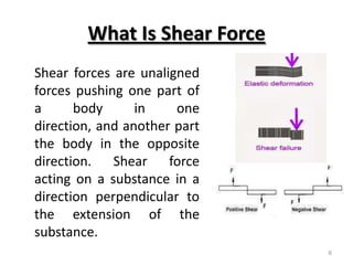 Shear, bond bearing,camber & deflection in prestressed concrete | PPTX