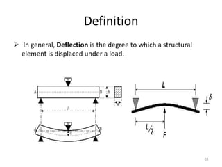 Shear, bond bearing,camber & deflection in prestressed concrete | PPTX