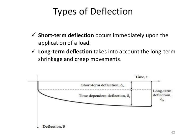 What Are Four Types Of Locomotory Moments With Examples Short And