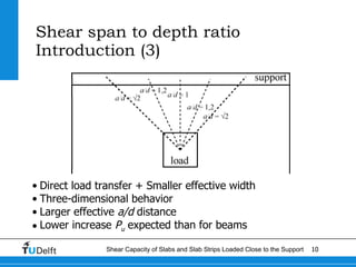 Shear capacity of slabs and slab strips loaded close to the support | PPT