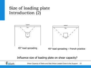 Shear capacity of slabs and slab strips loaded close to the support | PPT