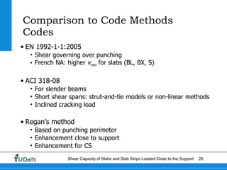Shear capacity of slabs and slab strips loaded close to the support | PPT