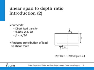 Shear capacity of slabs and slab strips loaded close to the support | PPT