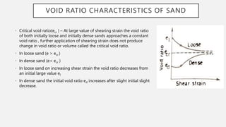shear characteristics of sand.pptx