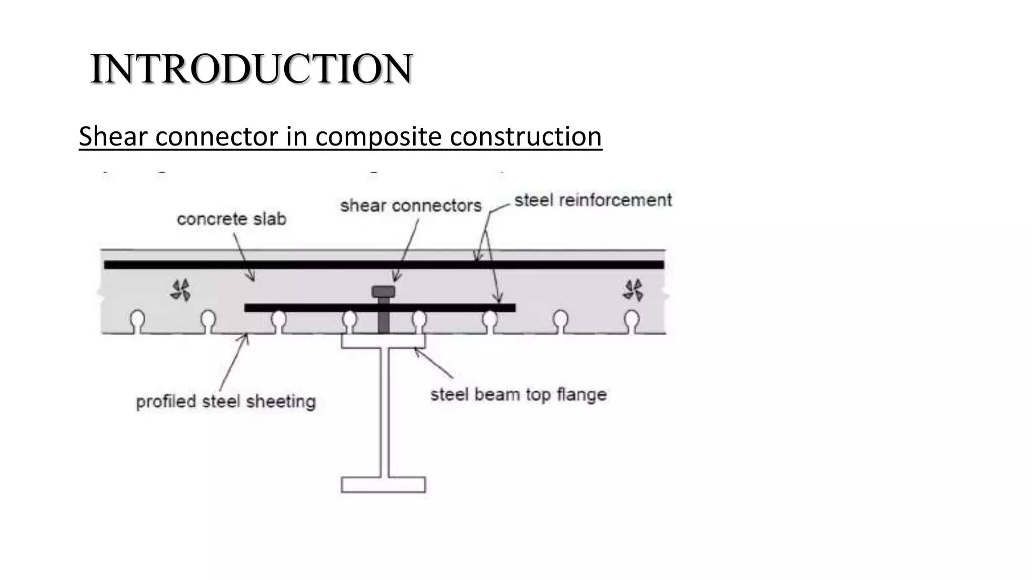Shear Connector PPT.pptx