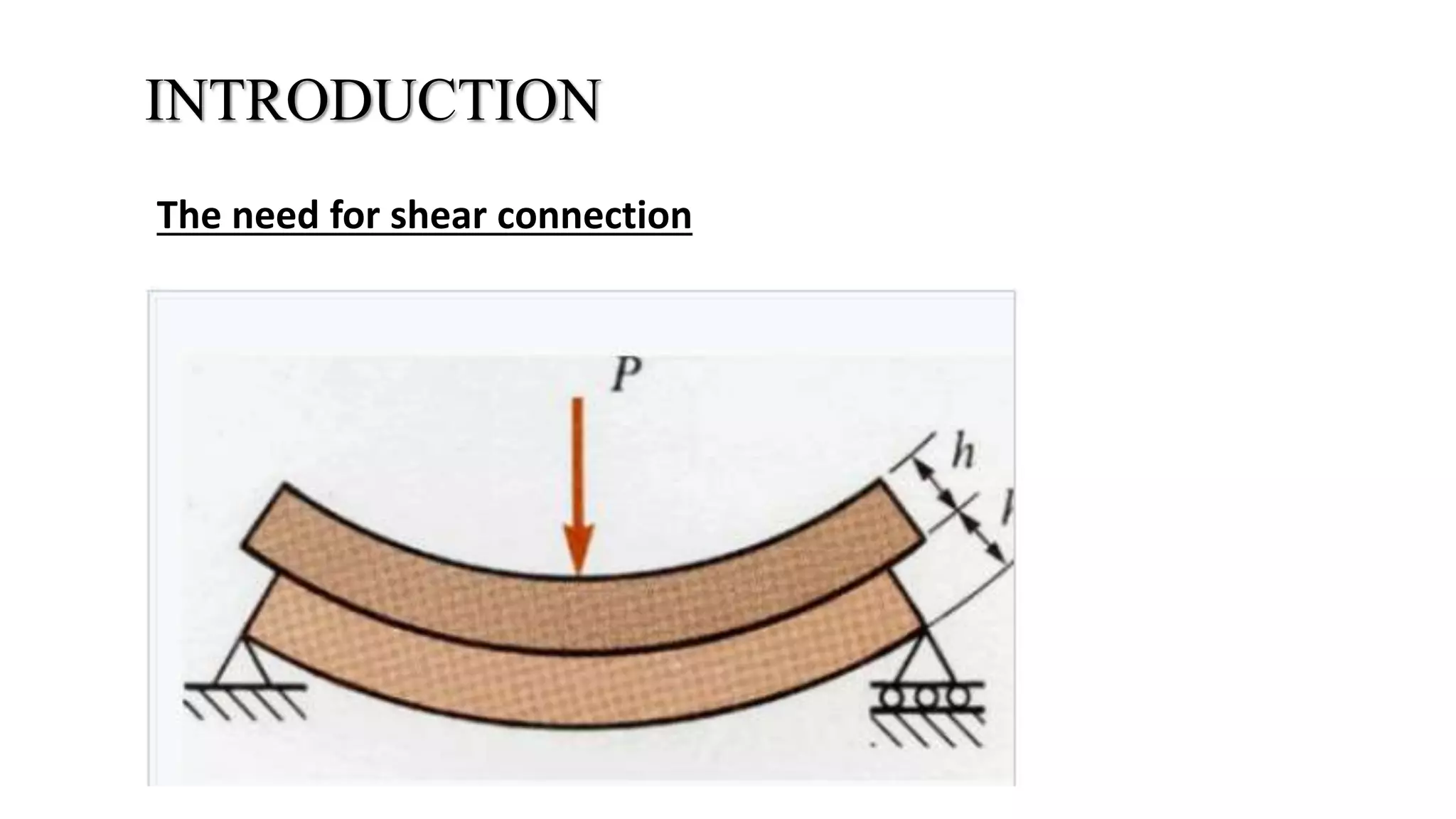 Shear Connector PPT.pptx