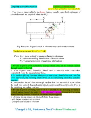 Shear & diagonal tension in beam by chotan chowdhury(ce 313 2nd e-sp-21 ...