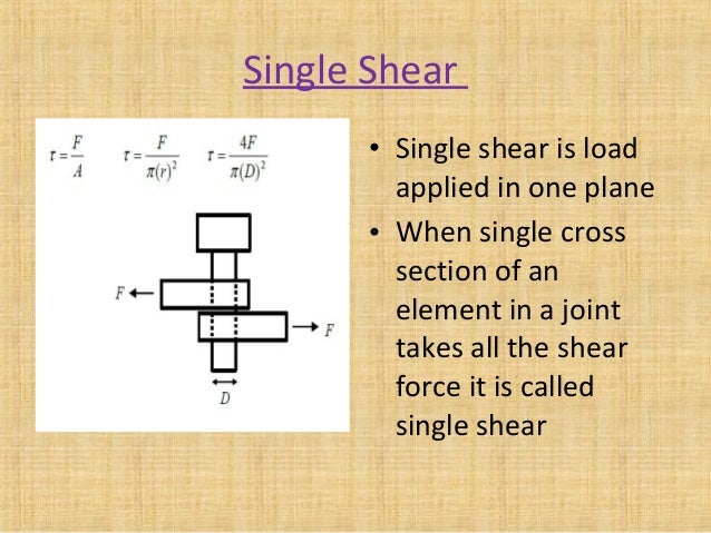 Shear force.. 10.01.03.121