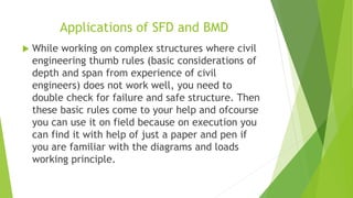 Shear force and bending moment | PPTX