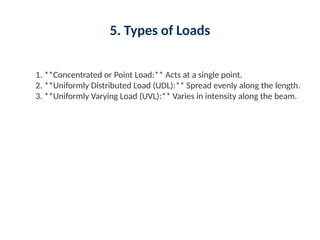 Shear_Force_and_Bending_Moment_Class_Presentation.pptx
