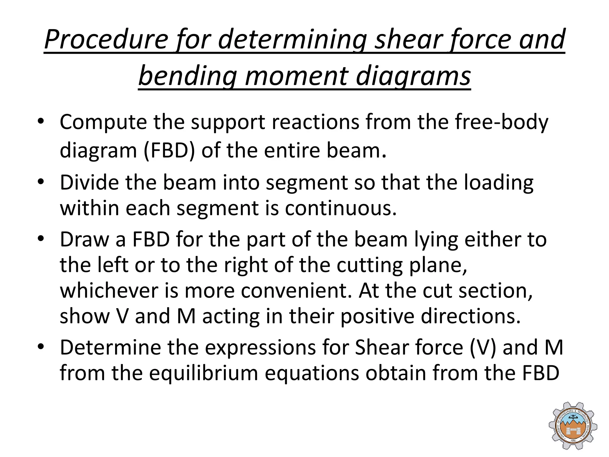 Shear force and bending moment diagram | PDF