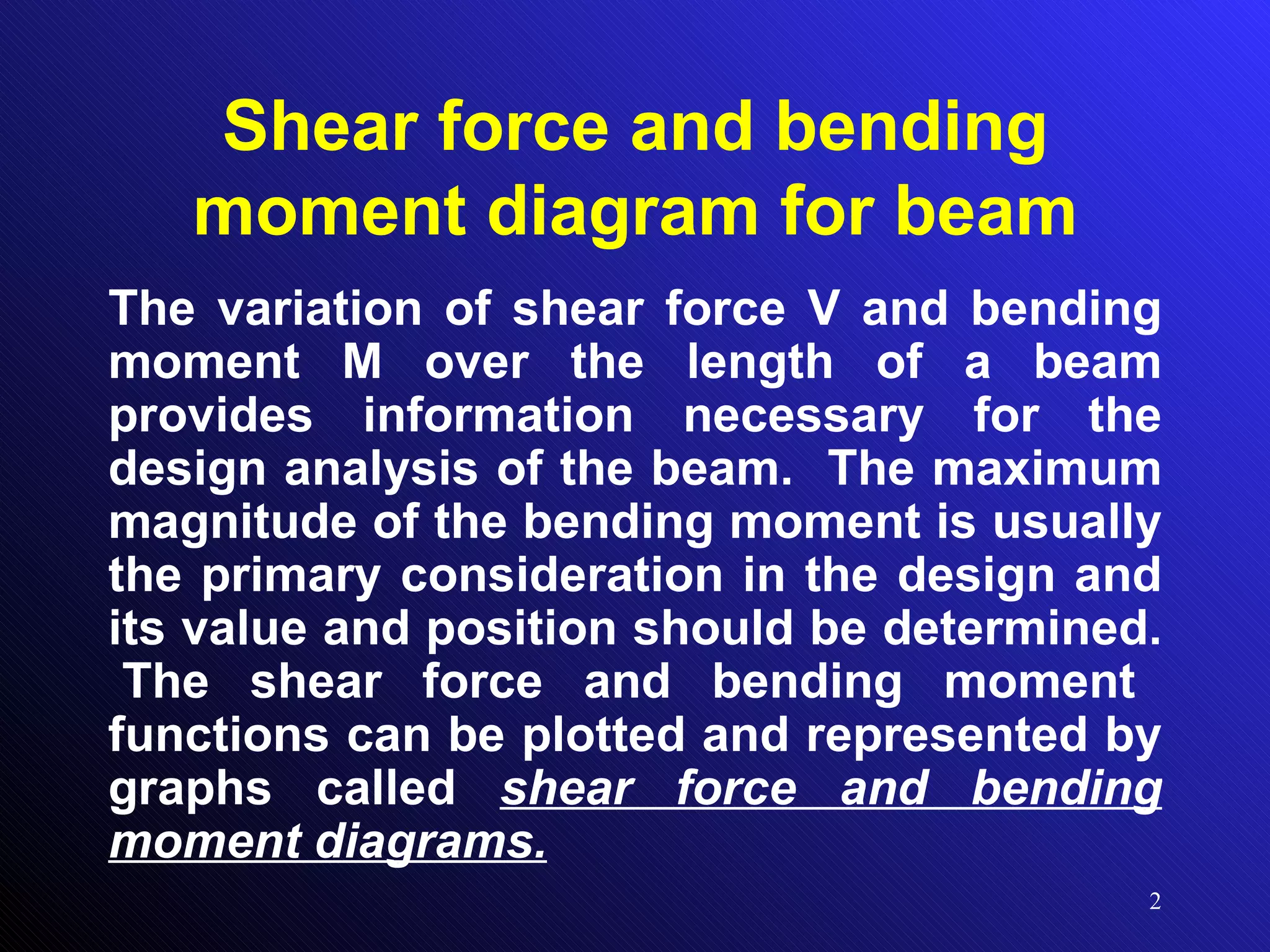 Shear Force And Bending Moment Diagram For Beam And Frame | PPT