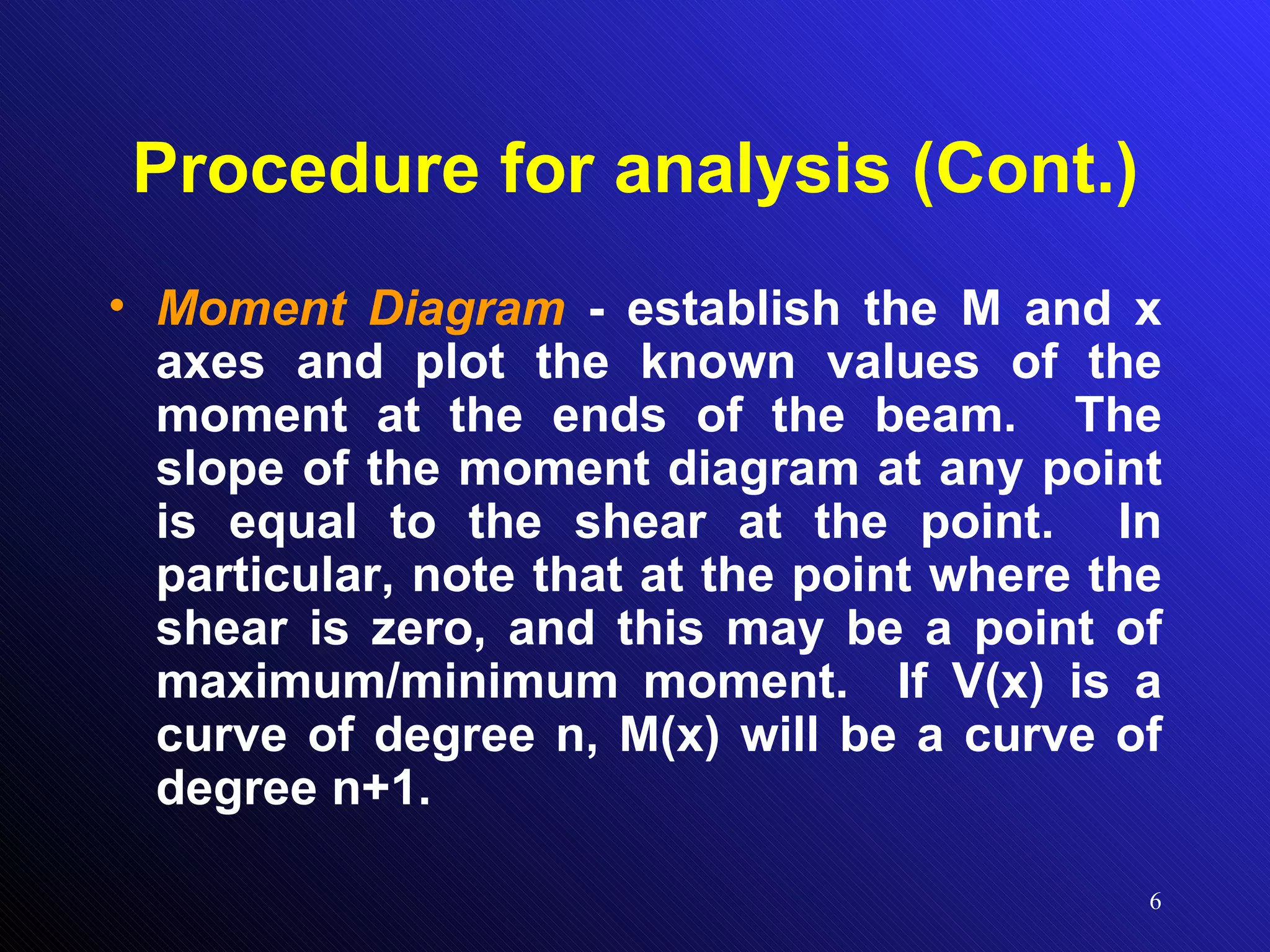 Shear Force And Bending Moment Diagram For Beam And Frame | PPT