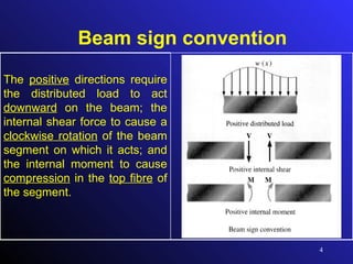 Shear Force And Bending Moment Diagram For Beam And Frame | PPT