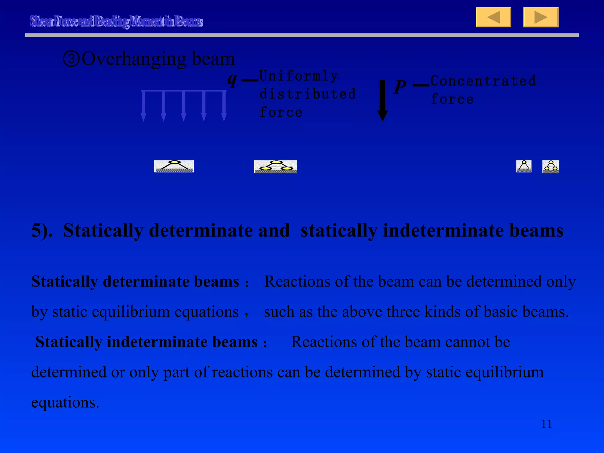 Shear Force And Bending Moment In Beams22 | PPT