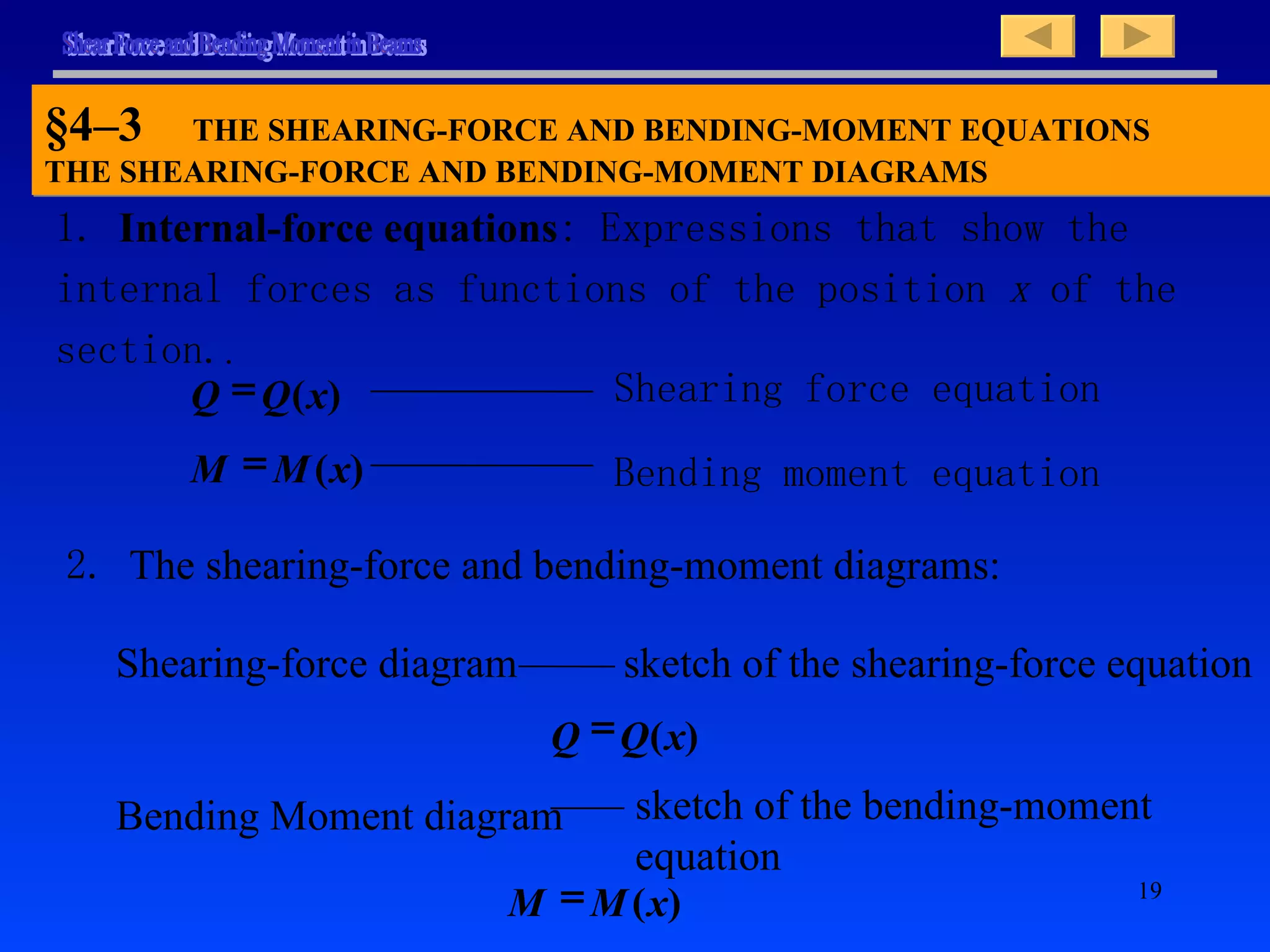 Shear Force And Bending Moment In Beams22 | PPT