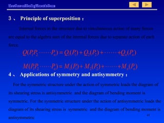 Shear Force And Bending Moment In Beams22 | PPT