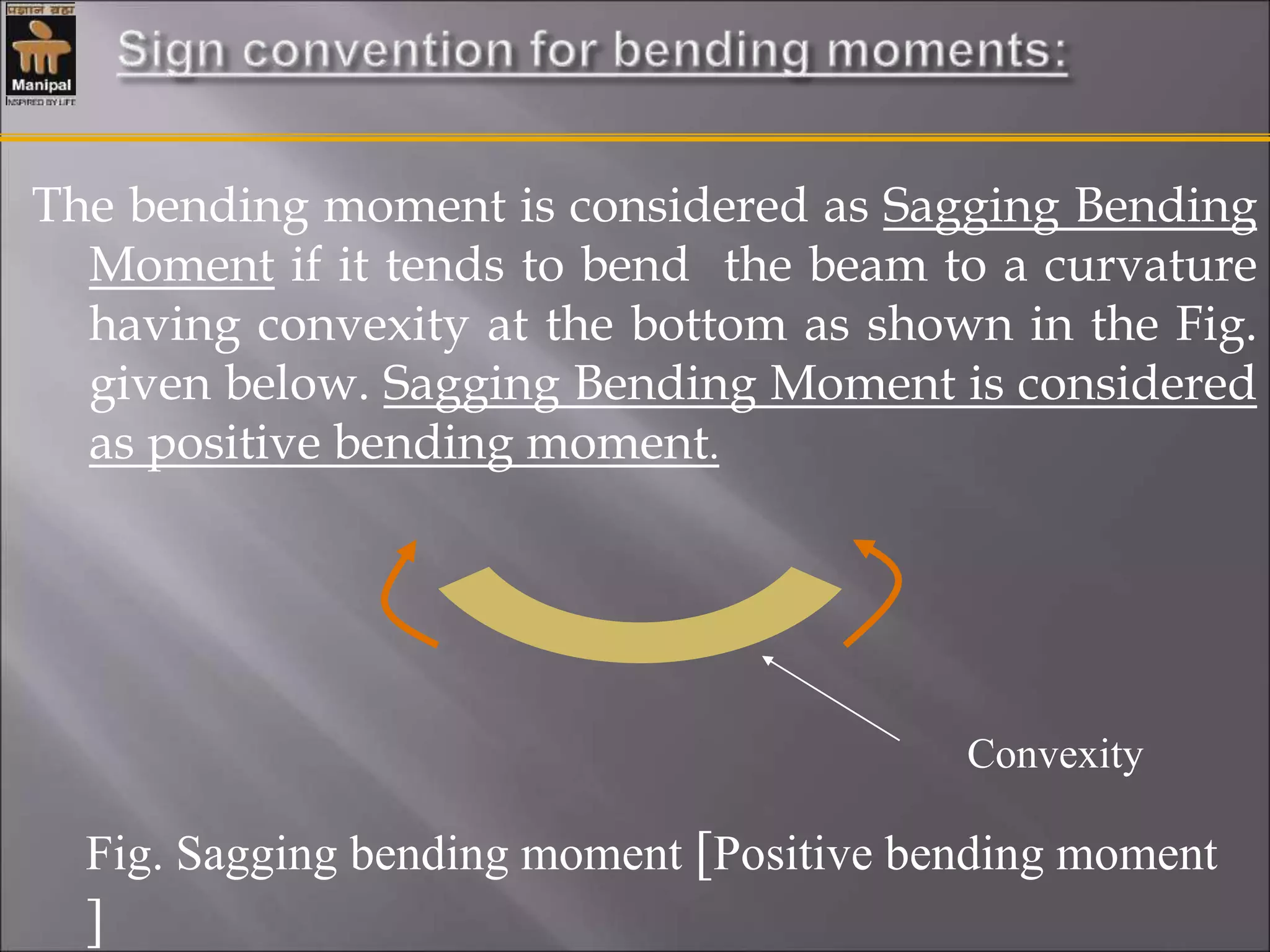 Shear force & bending moment.ppt