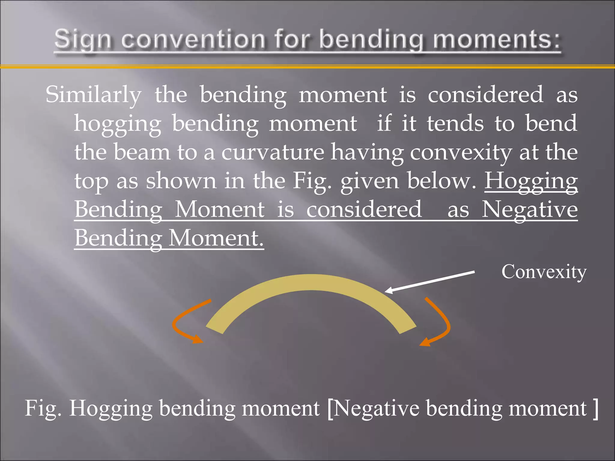 Shear force & bending moment.ppt