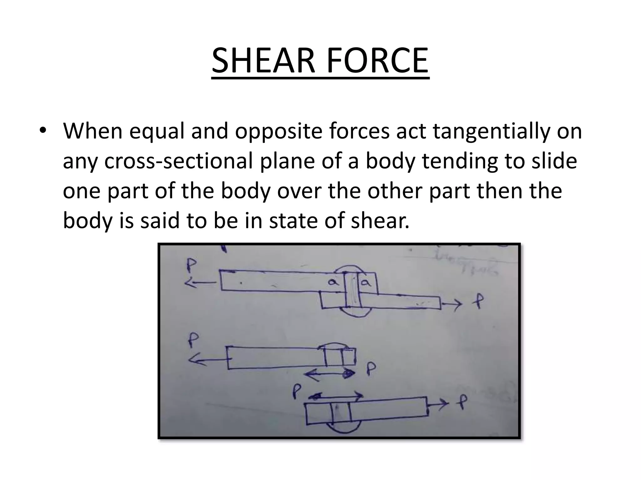 Shear Force And Bending Moment--KPC/CE/1st year/Mainak Biswas | PPT