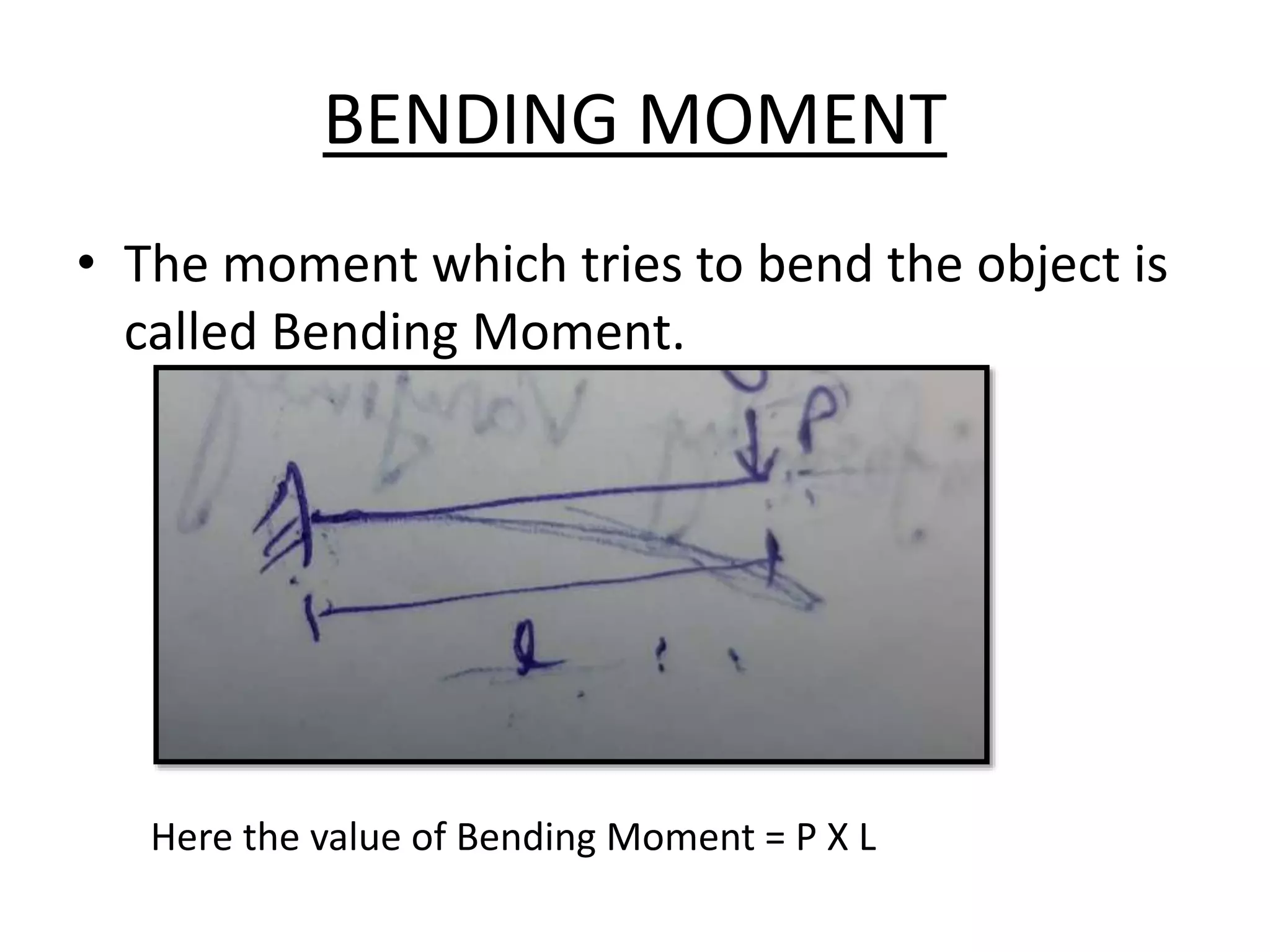 Shear Force And Bending Moment--KPC/CE/1st year/Mainak Biswas | PPT