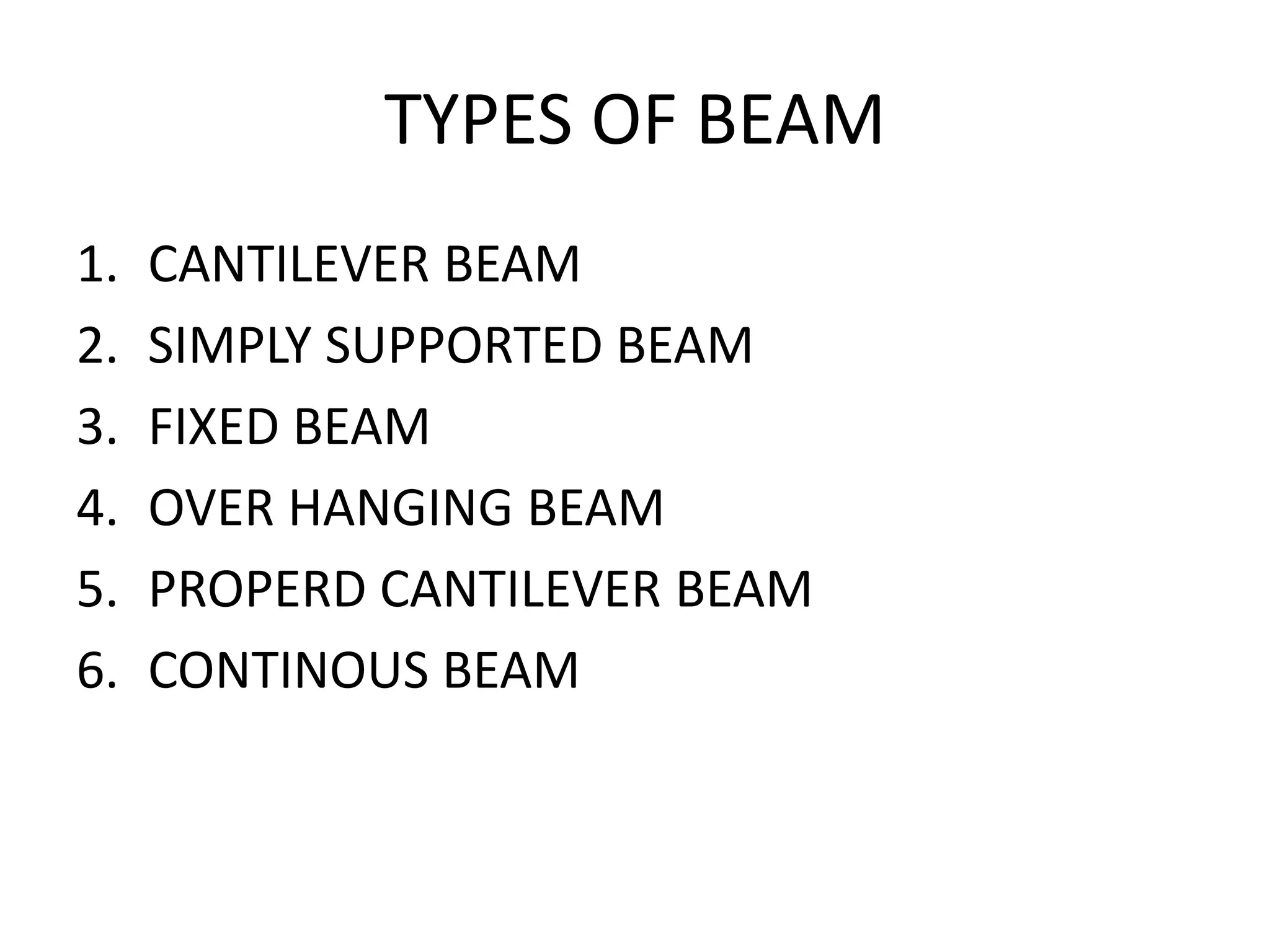 Shear Force And Bending Moment--KPC/CE/1st year/Mainak Biswas | PPT